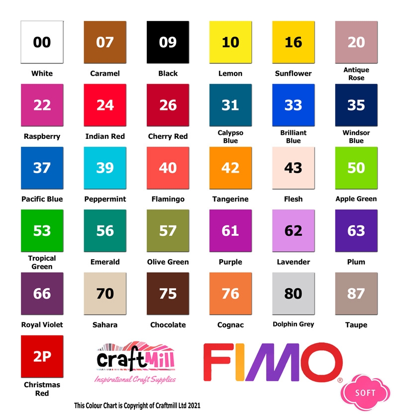 Fimo Soft Polymer Clay 57g Blocks Pacific Blue 37 Craftmill
